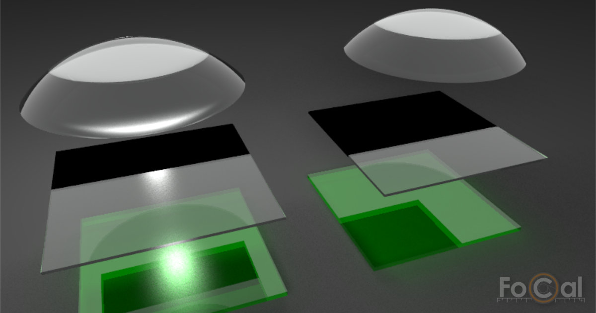 Mirrorless AF Calibration - Part 3: On-Sensor Phase-Detect Issues