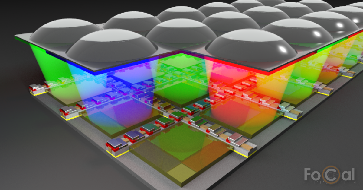 Mirrorless AF Calibration - Part 2: On-Sensor Phase Detect Autofocus